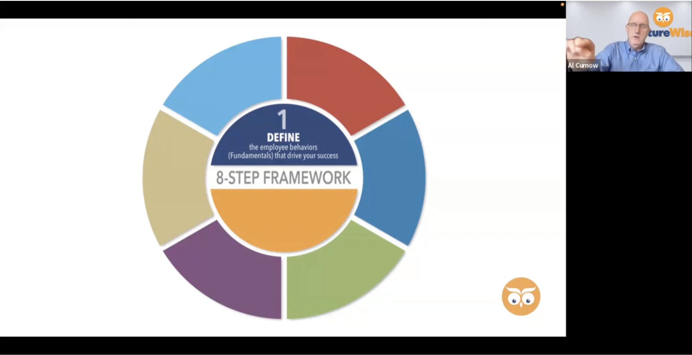Why Core Values And A Mission Statement Arent Enough